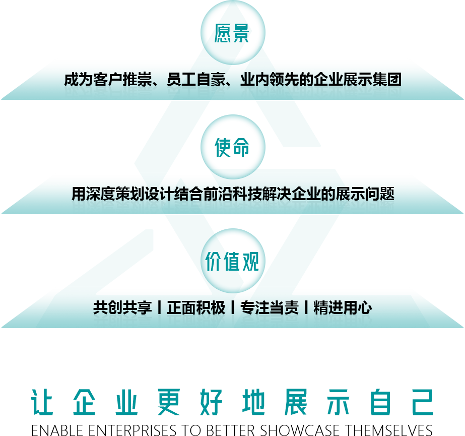 胡文杰/胡丰的个人名片